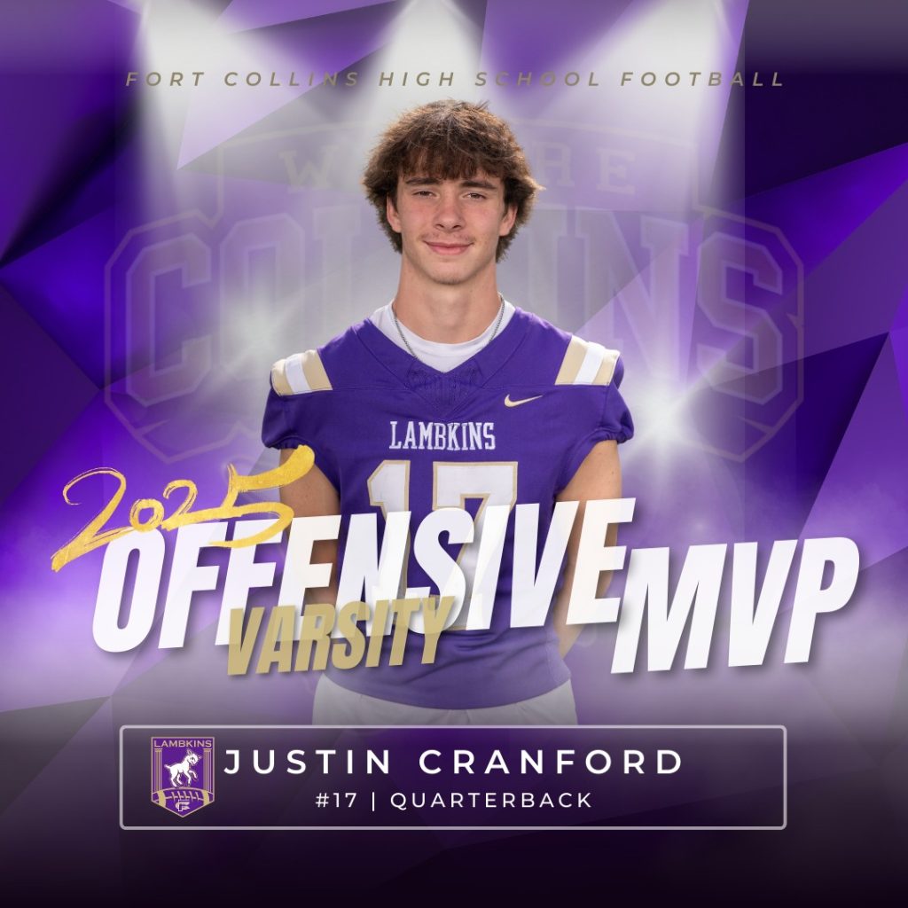 Fort Collins High School Football | Official website of the Fort ...